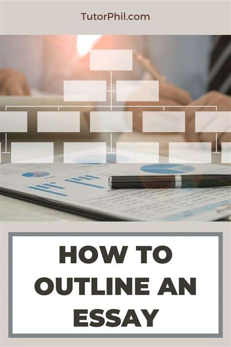 How To Outline An Essay An Example With A Thesis How To Write An Essay Essay Essay