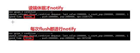 无锁队列的实现 无锁队列实现原理 csdn博客