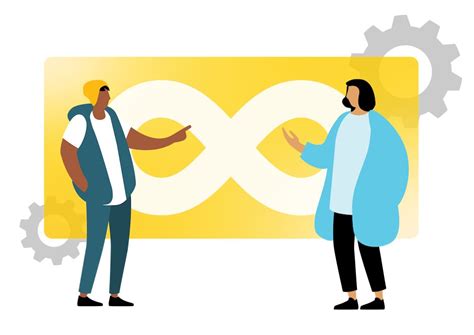 Eficode On Linkedin Devops Devopsplatform Eficoderoot