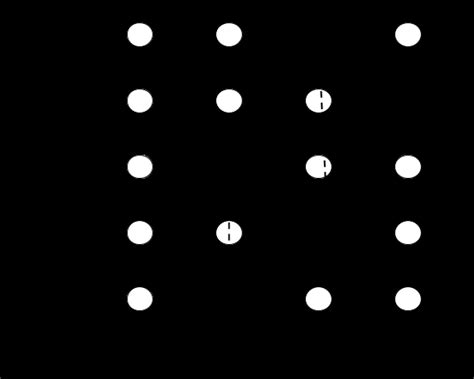 8 Graph Construction In Acoc Algorithm Download Scientific Diagram