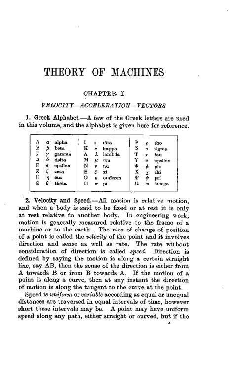 Download Free Theory Of Machines Pdf Online 2021