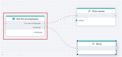 For Each Entity Profitbase Docs