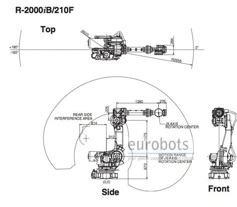 Fanuc R 2000ib 210f Eurobots