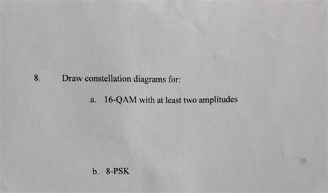 Solved Draw Constellation Diagrams For A 16 Qam With At