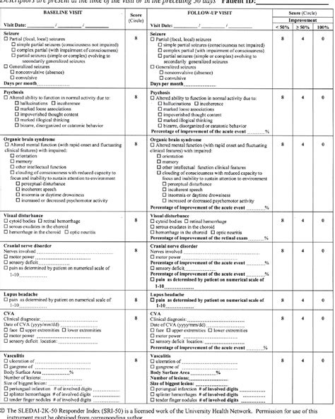 Systemic Lupus Erythematosus Disease Activity Index Semantic Scholar