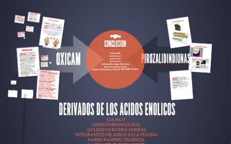 Derivados De Los Acidos Enolicos By Karen Ramirez Valencia On Prezi