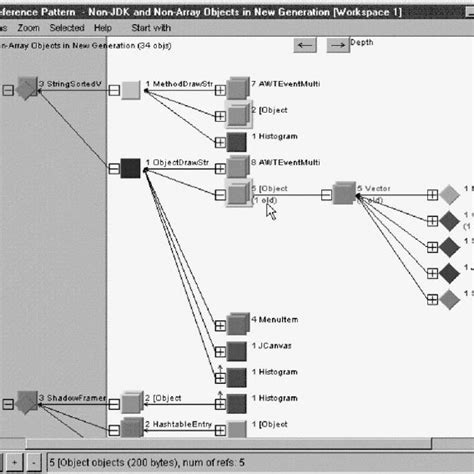 Reference Pattern View Download Scientific Diagram