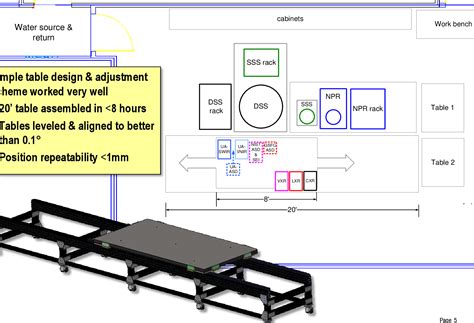 Table 1 From The Oli Radiometric Scale Realization Round Robin