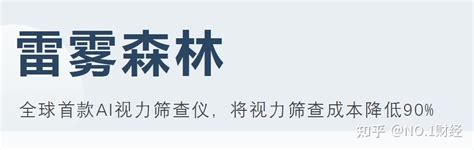探索ai医疗：人工智能技术在医药和医疗领域的应用附bp商业计划书合集pdf 知乎