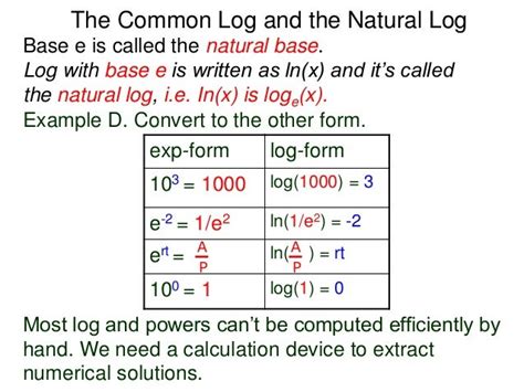 24 Introduction To Logarithm