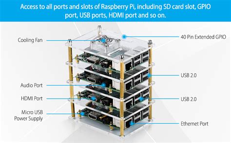 Amazon Com GeeekPi Cluster Case With Cooling Fan And Heatsinks For Raspberry Pi B B B B