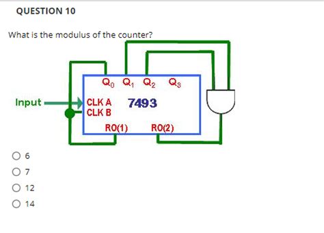 Solved What Is The Modulus Of The Counter A B C D Chegg Com