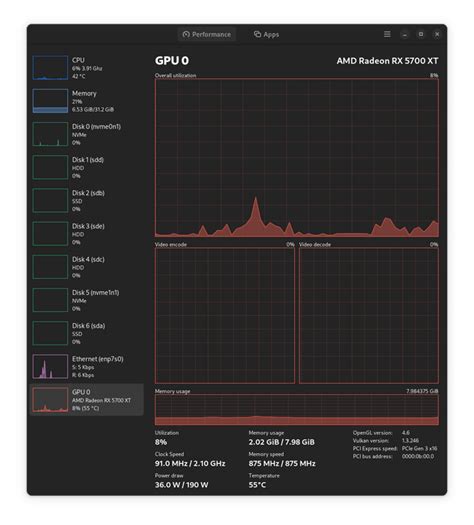 video decoding with hardware decoder r fedora