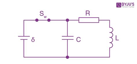 I E Irodov Solutions On Electric Oscillations