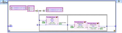 [fpga] dram acces in fpga vi ni community