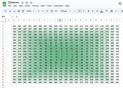 How To Enumerate Squares In Spreadsheets With Neoptyne Douwe Osinga