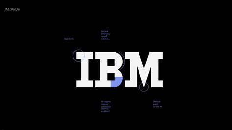 Ibm Plex Corporate Typeface All Free Fonts