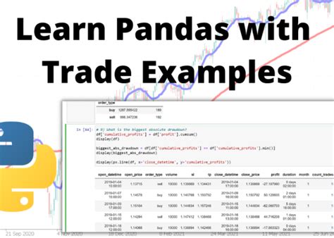 Traderpy Trading With Python