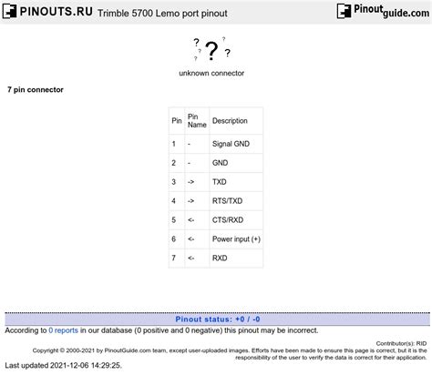 Trimble Lemo Port Pinout Signals PinoutGuide Com