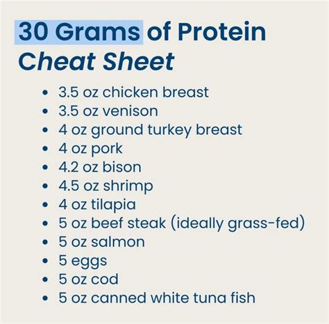 30 Grains Of Protein Cheat Sheet