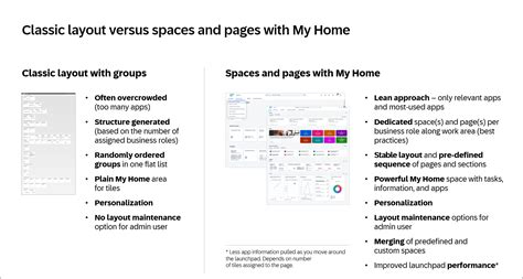 Info Package Making The Move From Launchpad Group SAP Community