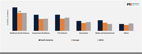 Affective Computing Market Trends And Analysis 2019 2026