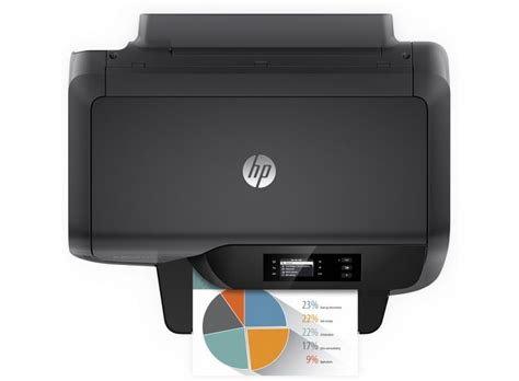 HP OfficeJet Pro 8210 Cartuchos Valoración A4toner