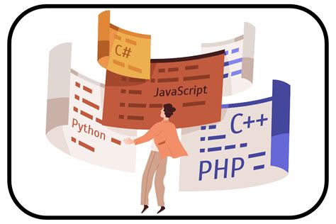 The Complete C Build System Cmake And Ninja Part 1 By Codeinseoul Medium