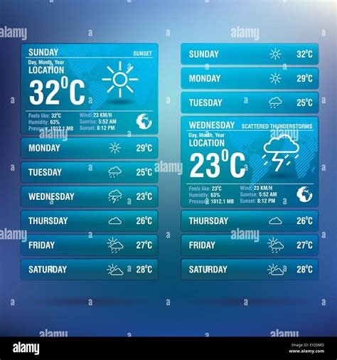 Weather Widget App For Mobile Vector Illustration Stock Vector Image Art Alamy