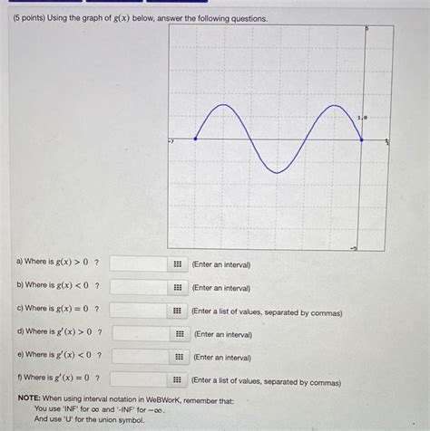 solved 5 points using the graph of g x below answer the