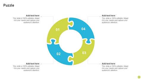 Agile Innovation Process Powerpoint PPT Template Bundles PPT Presentation