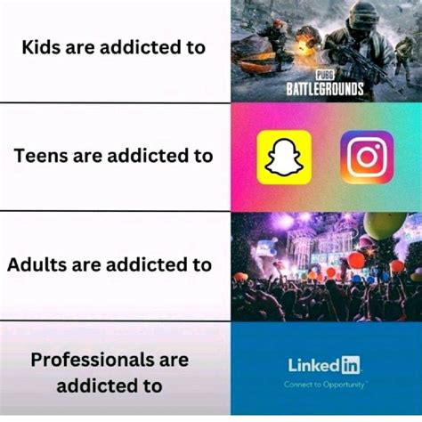 Gaurav Kumar On Linkedin Linkedin