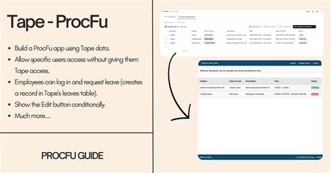 Integrating Procfu With Tape For A Simple Hrms Procfu Documentation