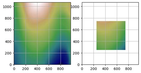 04 Clipping Vector And Raster Data — Gemgis Spatial Data Processing