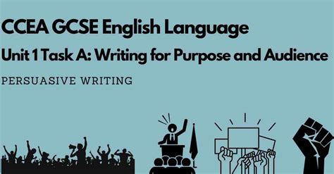 Ccea Persuasive Writing Thinklit