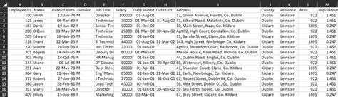Solved Hadoop Hive Code Help Employee Data Xlsx 1 Create Chegg