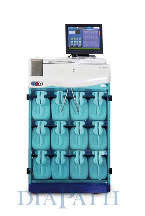 Promoting Management And Leadership Tissue