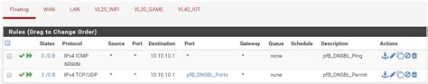 Dns Resolver Ssl Handshake Failserver Cert Fail Netgate Forum