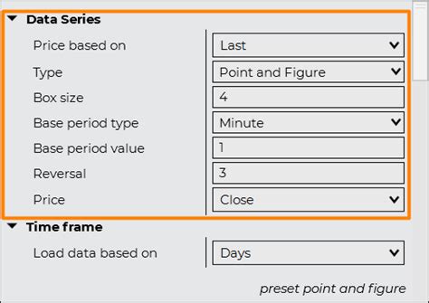 Understanding Point And Figure Bars Ninjatrader Desktop