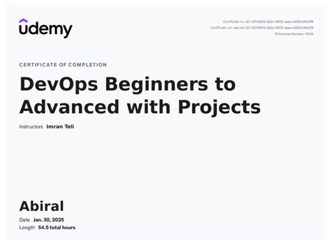 Devops Cloudcomputing Cicd Docker Kubernetes Aws Terraform