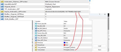 Specific Explanation Of Indicator Parameters