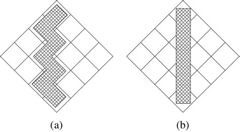 A A K D Tree Embedded In The Unified Segment Tree B A Quad Tree Download Scientific