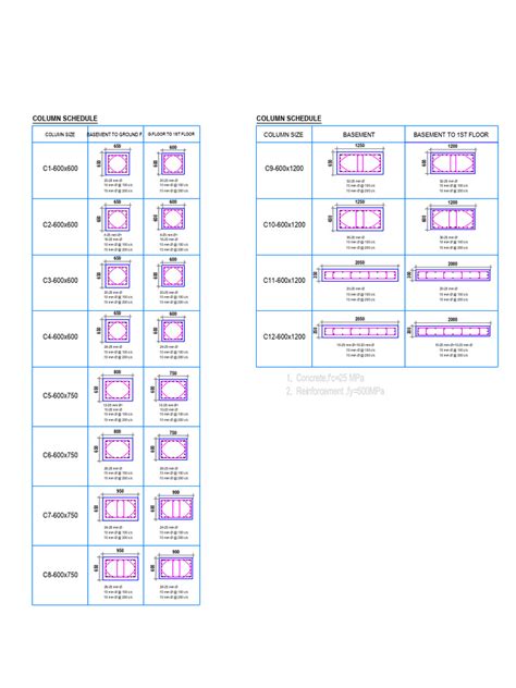 Column Schedule Here Pdf Buildings And Structures Room