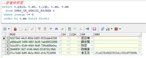 oracle查询优化改写技巧与案例总结一 csdn博客
