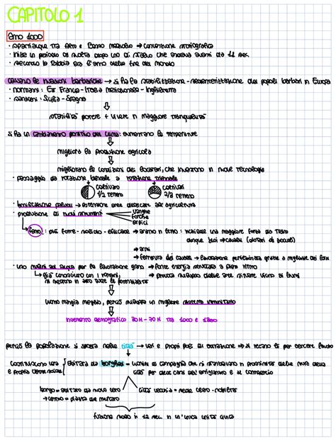 Spartiacque Tra Alto E Basso Medioevo Appunti Di Storia Docsity