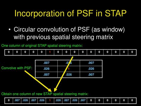 Ppt An Improved Space Time Adaptive Processing Stap Model A Spatiotemporal Approach For