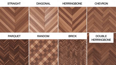 How To Choose A Hardwood Floor Pattern A House In The Hills