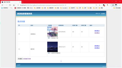 GitHub szluyu99 travels SpringBoot Vue 搭建的旅游项目