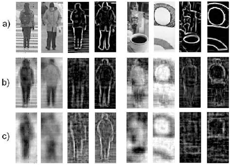figure 3 from an object detection system using image reconstruction