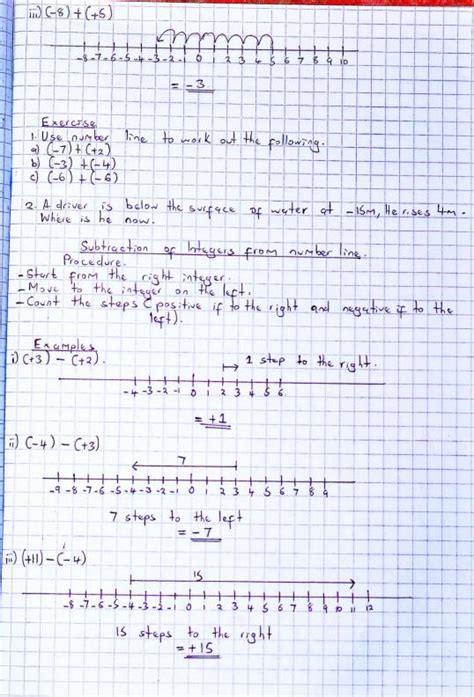 Grade 8 Mathematics Term 1 Notes 17036